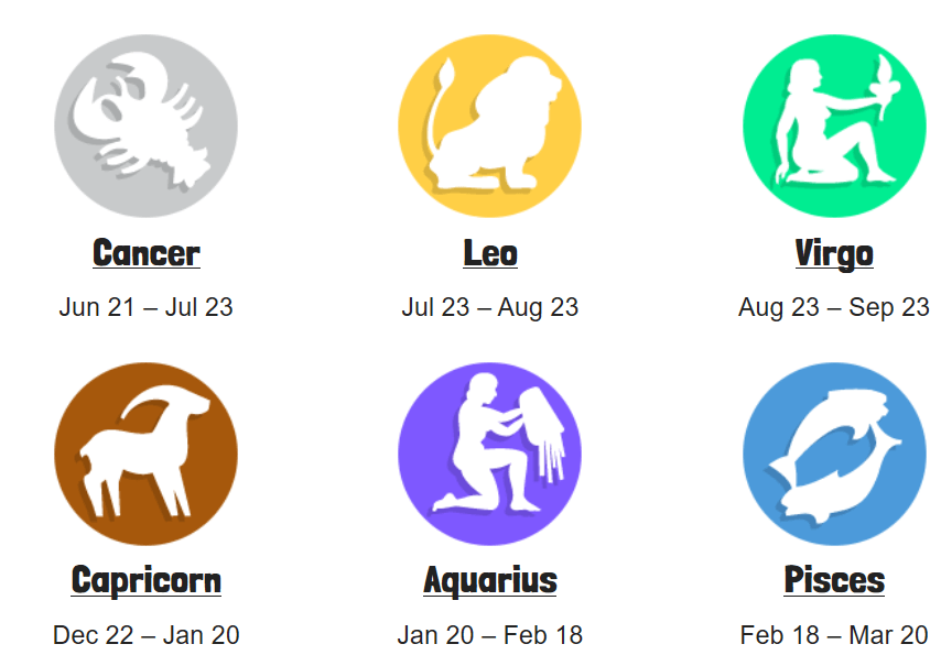 What Your Star Sign Says About Your Parenting The Healthy Mummy UK What Your Star Sign Says About Your Parenting The Healthy Mummy UK